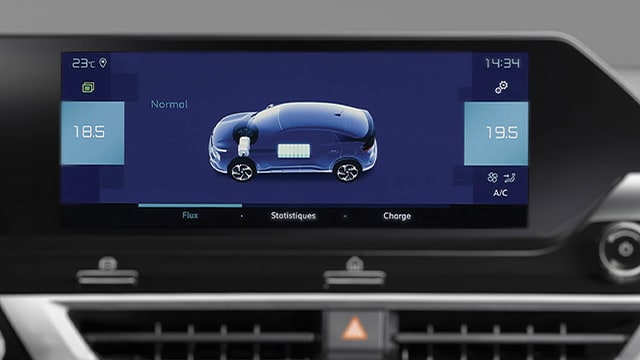 Citroën E-Service for the maintenance of electric vehicles